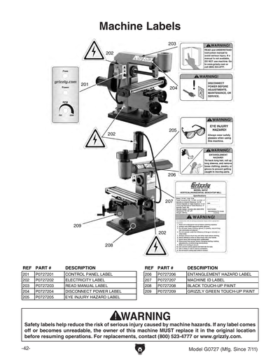 Parts for G0727 5" x 18" 1/2 HP Mini Horizontal/Vertical Mill - Grizzly ...