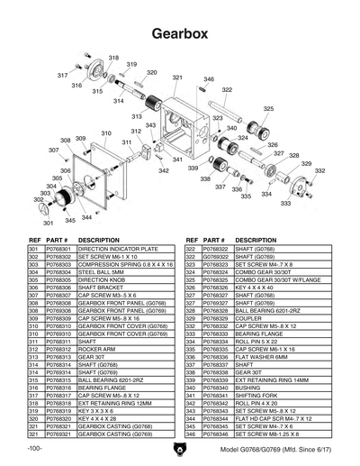 Parts for 8" x 16" Variable-Speed Benchtop Metal Lathe - Grizzly ...