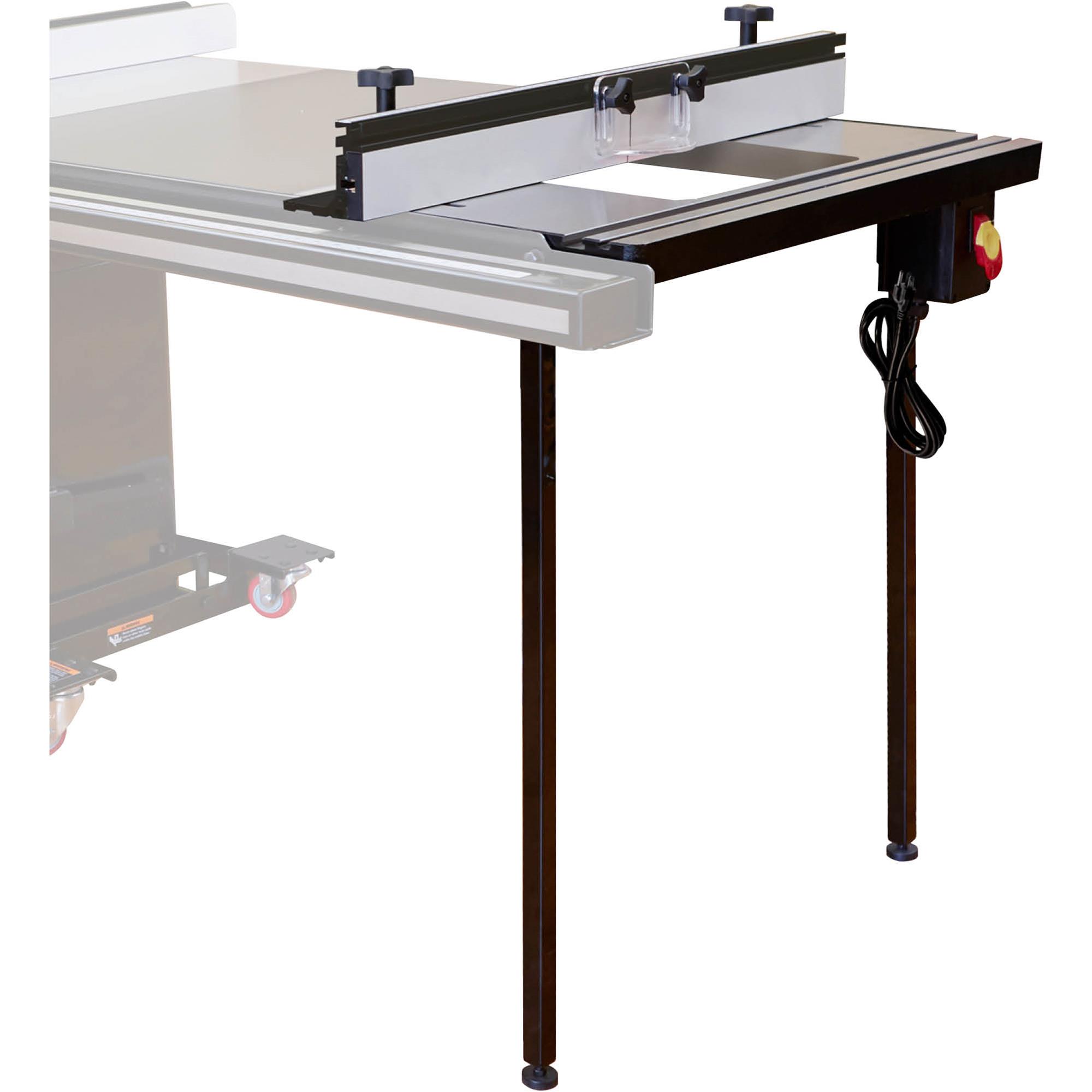 27" In-Line Cast-Iron Router Table - Grizzly Industrial, Inc.